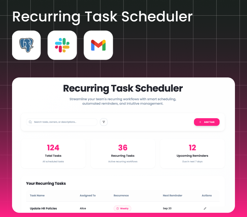Recurring Task Scheduler Block for Operations Teams